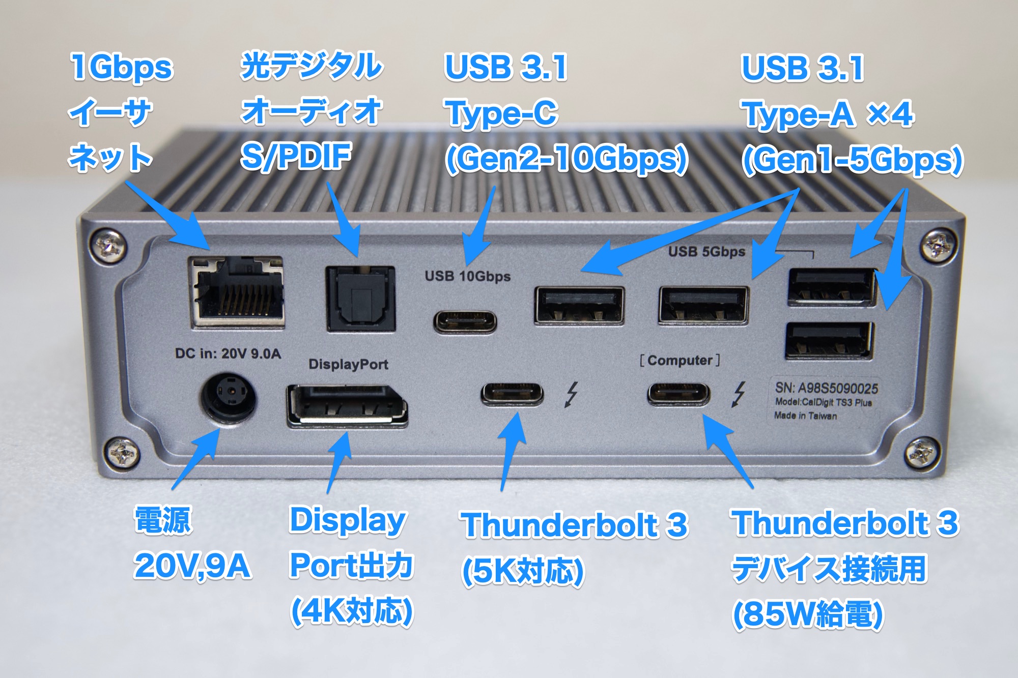 CalDigitのTS3 Plus ドッキングステーションレビュー